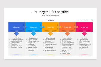 HR Analytics PowerPoint Template | Nulivo Market