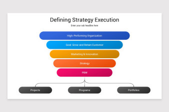 Strategy Execution PowerPoint Template | Nulivo Market