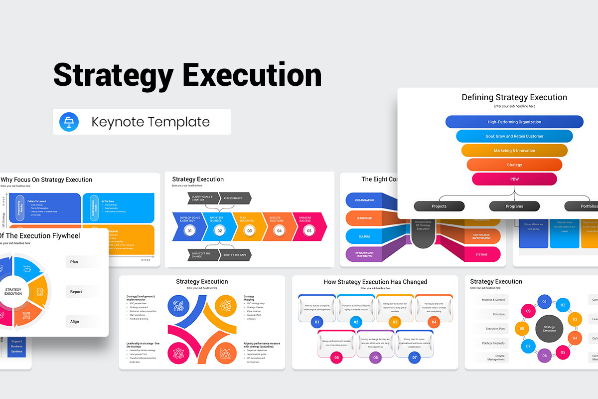 Strategy Execution Keynote Template | Nulivo Market