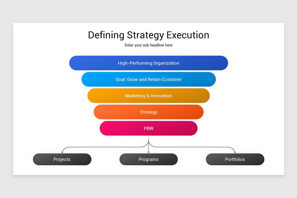 Strategy Execution Keynote Template | Nulivo Market