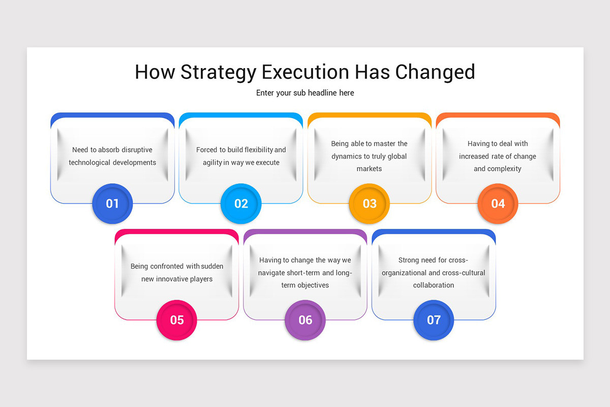 Strategy Execution Keynote Template | Nulivo Market