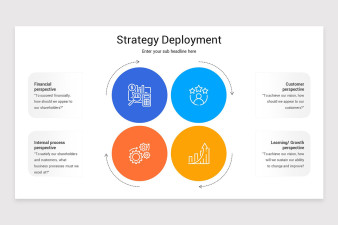 Strategy Deployment PowerPoint Template | Nulivo Market