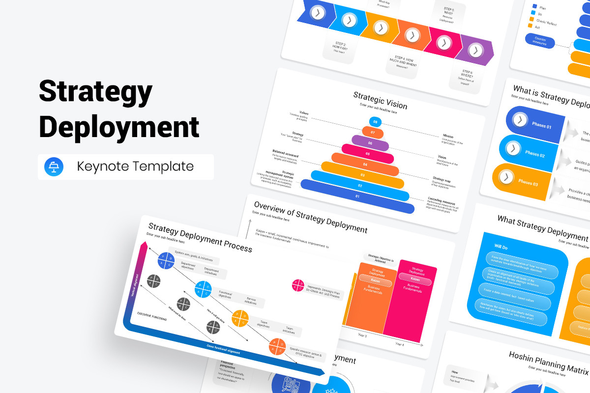 Strategy Deployment Keynote Template | Nulivo Market