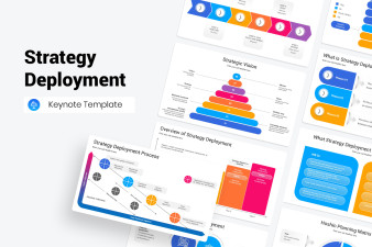 Strategy Deployment Keynote Template | Nulivo Market