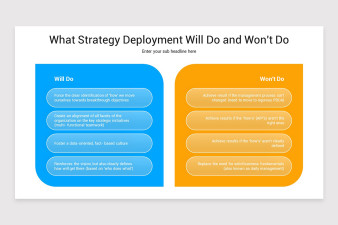 Strategy Deployment Keynote Template | Nulivo Market