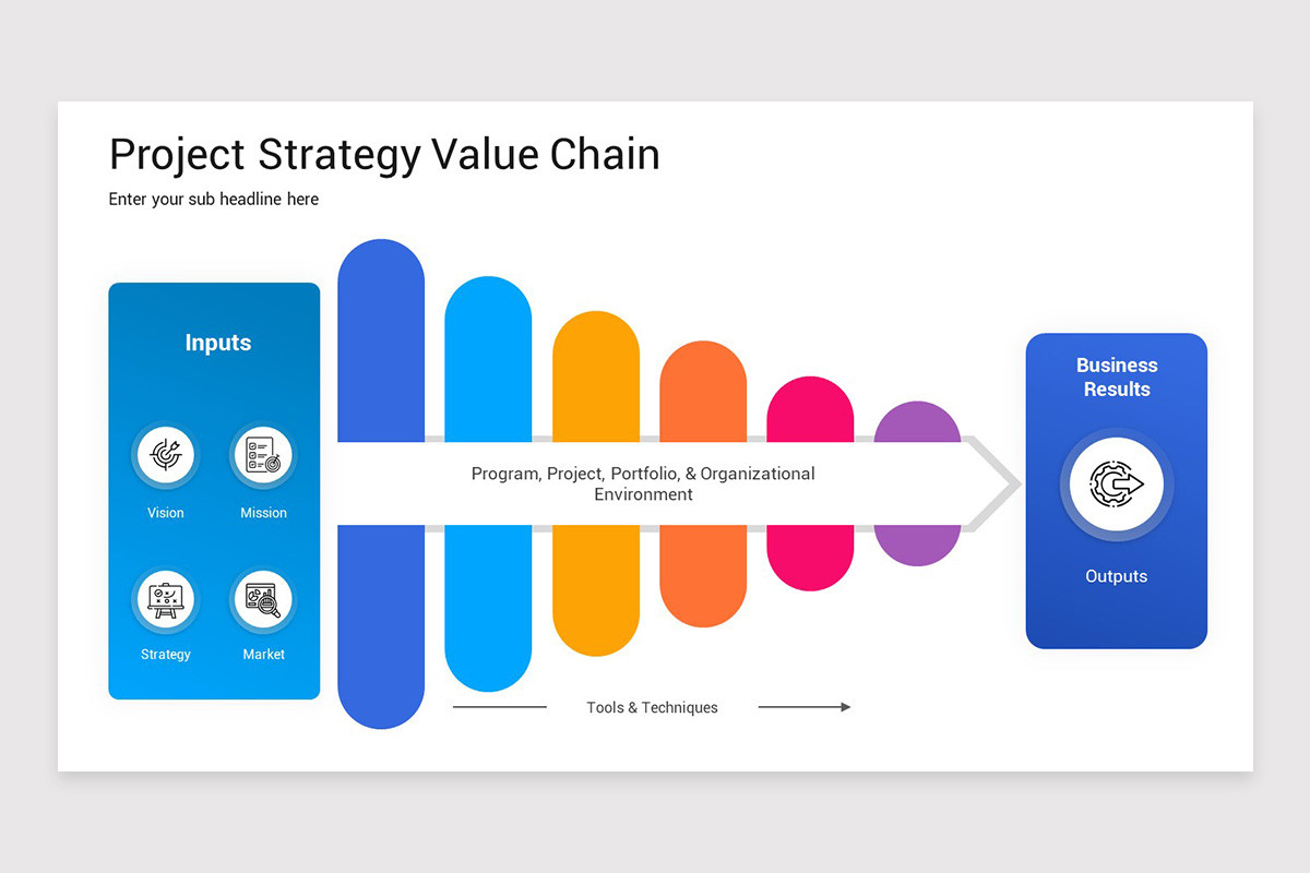 Project Strategy PowerPoint Template | Nulivo Market