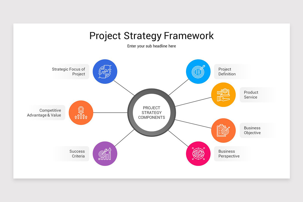 Project Strategy PowerPoint Template | Nulivo Market
