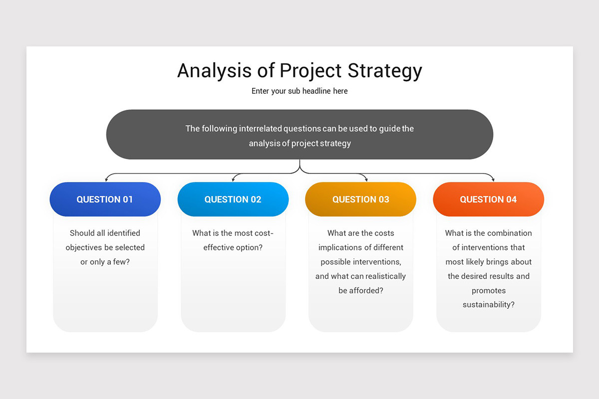 Project Strategy PowerPoint Template | Nulivo Market