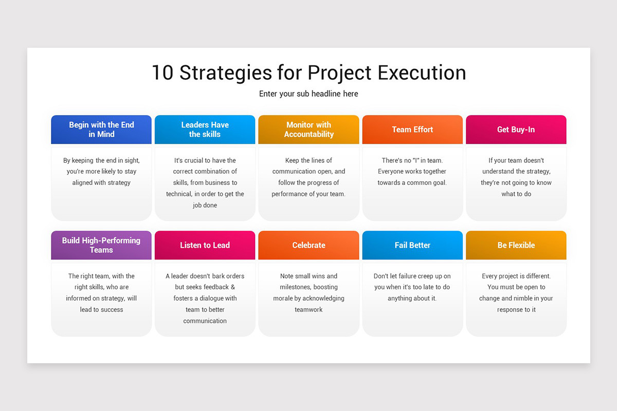 Project Strategy PowerPoint Template | Nulivo Market
