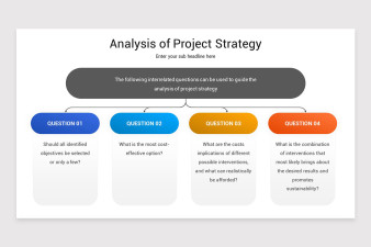 Project Strategy PowerPoint Template | Nulivo Market
