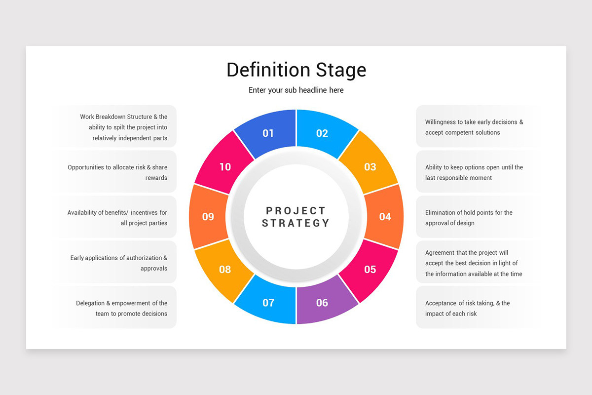 Project Strategy Google Slides Template | Nulivo Market