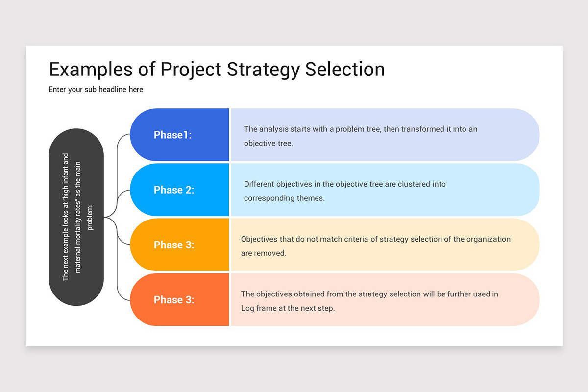 Project Strategy Keynote Template | Nulivo Market