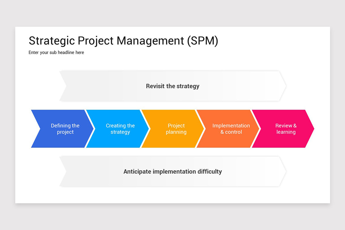 Project Strategy Keynote Template | Nulivo Market