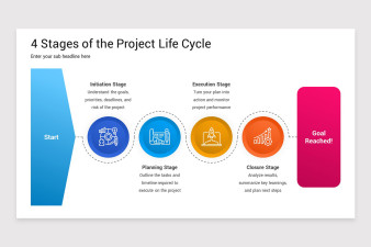 Project Stages Google Slides Template | Nulivo Market