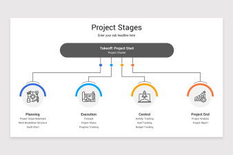 Project Stages Google Slides Template | Nulivo Market