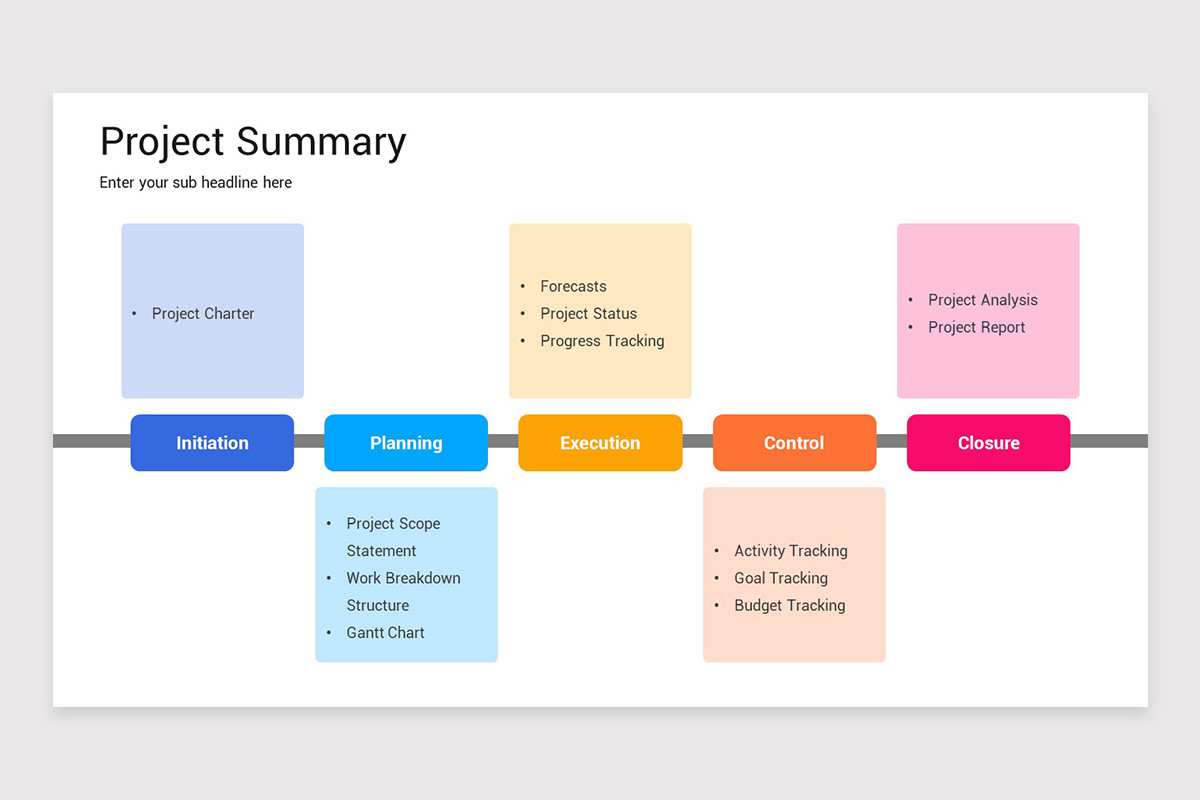 Project Summary Google Slides Template | Nulivo Market