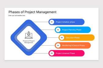 Project Phases PowerPoint Template | Nulivo Market