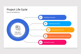 Project Life Cycle PowerPoint Template | Nulivo Market