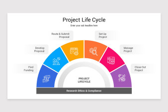 Project Life Cycle PowerPoint Template | Nulivo Market