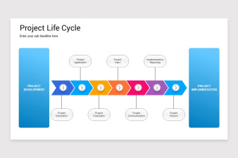 Project Life Cycle PowerPoint Template | Nulivo Market