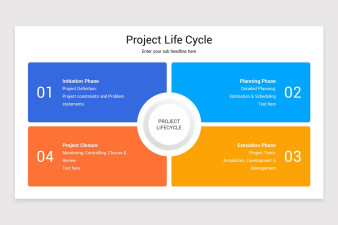 Project Life Cycle PowerPoint Template | Nulivo Market