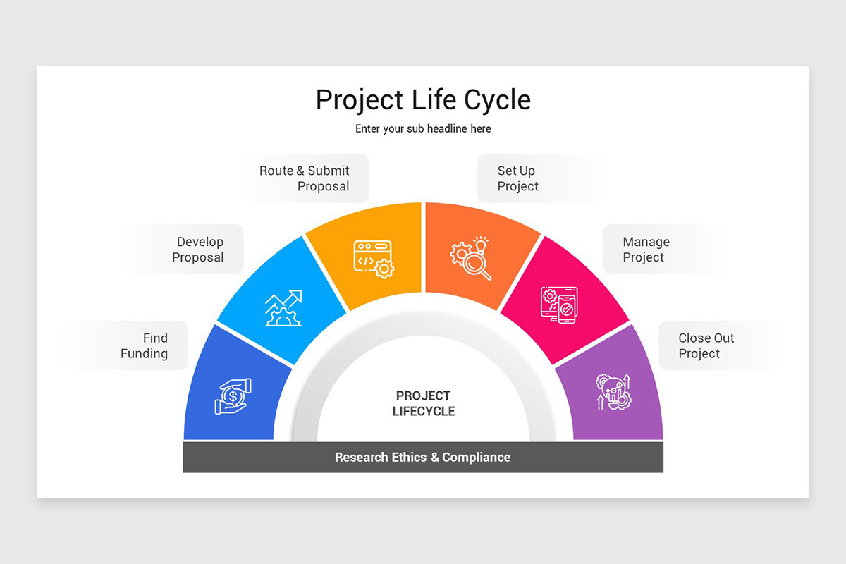 Project Life Cycle Google Slides Template | Nulivo Market