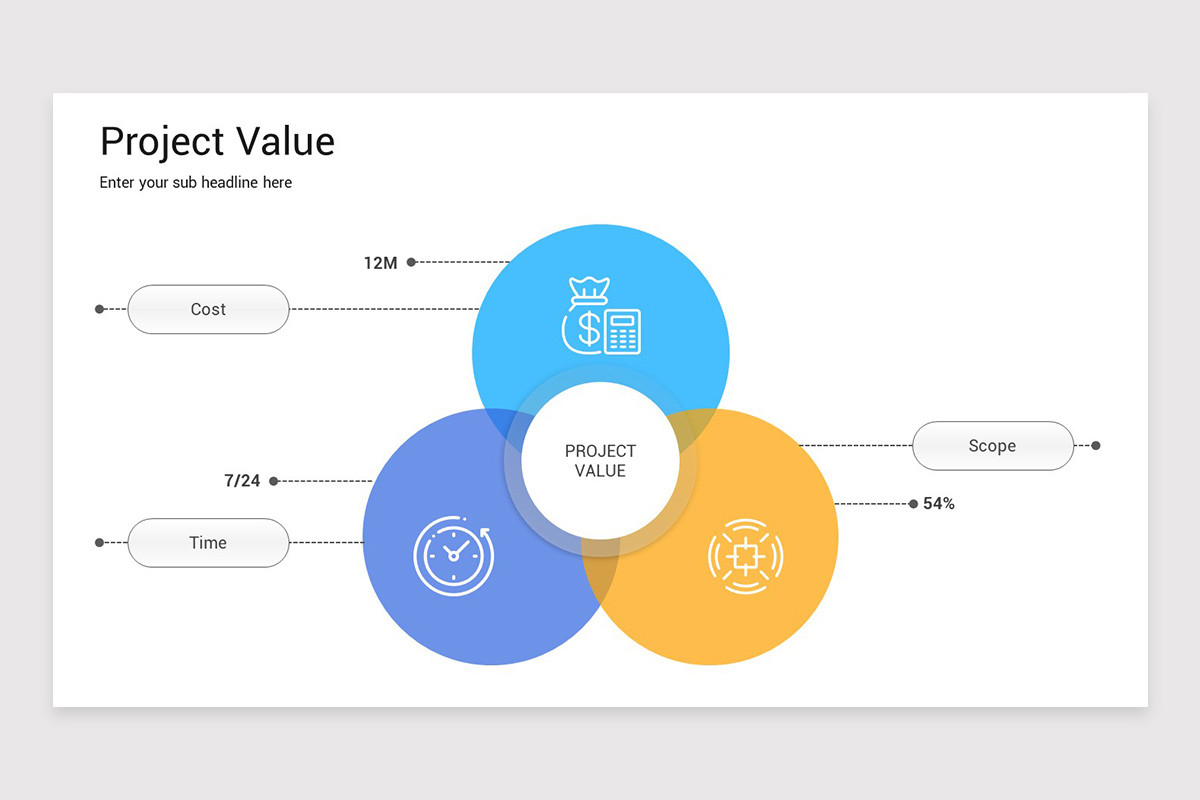 Project Value Google Slides Template | Nulivo Market