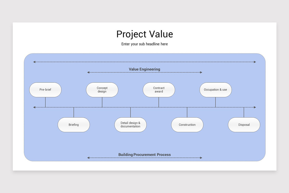 Project Value Google Slides Template | Nulivo Market