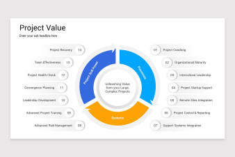 Project Value Google Slides Template | Nulivo Market
