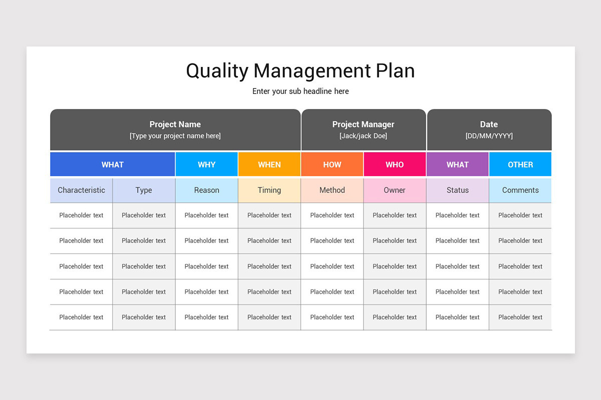 Project Quality Management PowerPoint Template | Nulivo Market