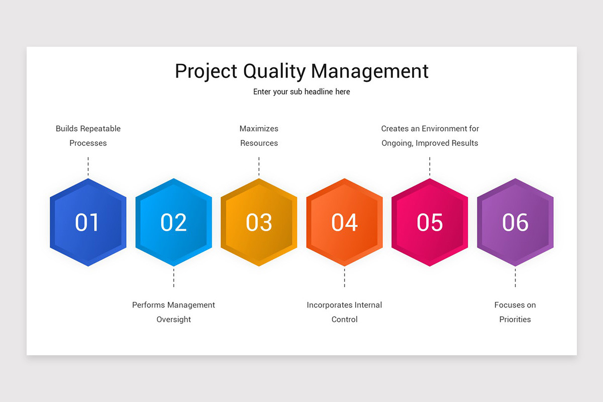 Project Quality Management PowerPoint Template | Nulivo Market