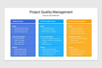 Project Quality Management PowerPoint Template | Nulivo Market