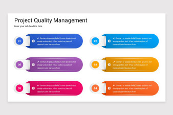Project Quality Management PowerPoint Template | Nulivo Market