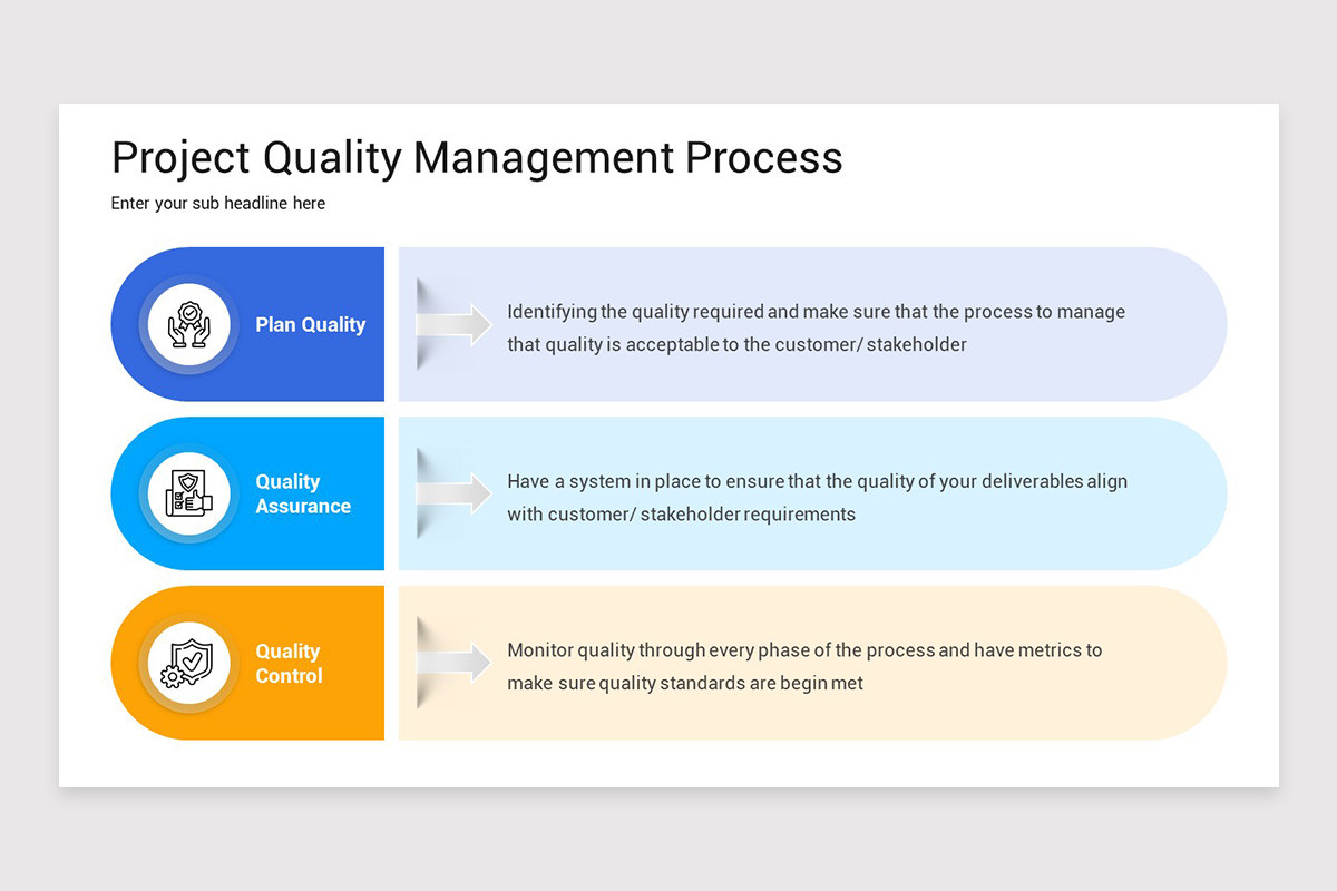 Project Quality Management Keynote Template | Nulivo Market