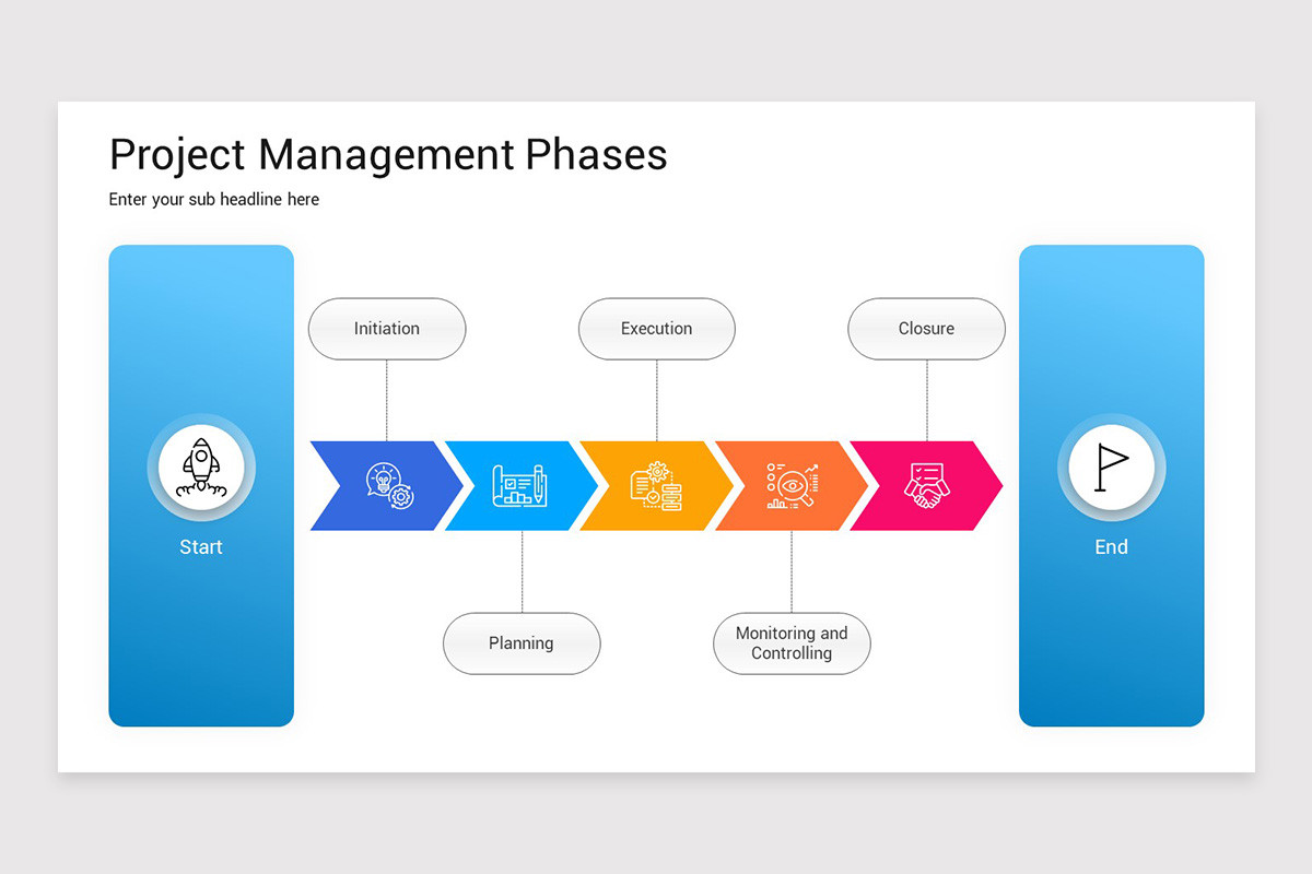 Project Management Steps Keynote Template | Nulivo Market