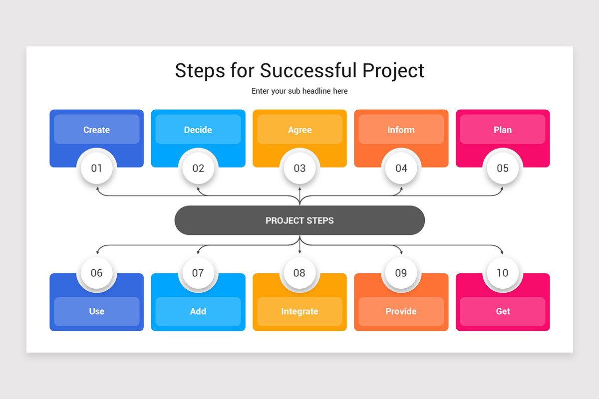 Project Management Steps Keynote Template | Nulivo Market