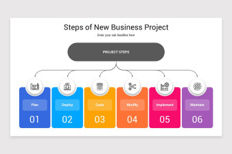 Project Management Steps Keynote Template | Nulivo Market