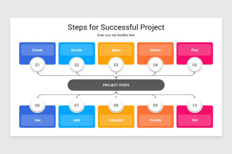 Project Management Steps Keynote Template | Nulivo Market
