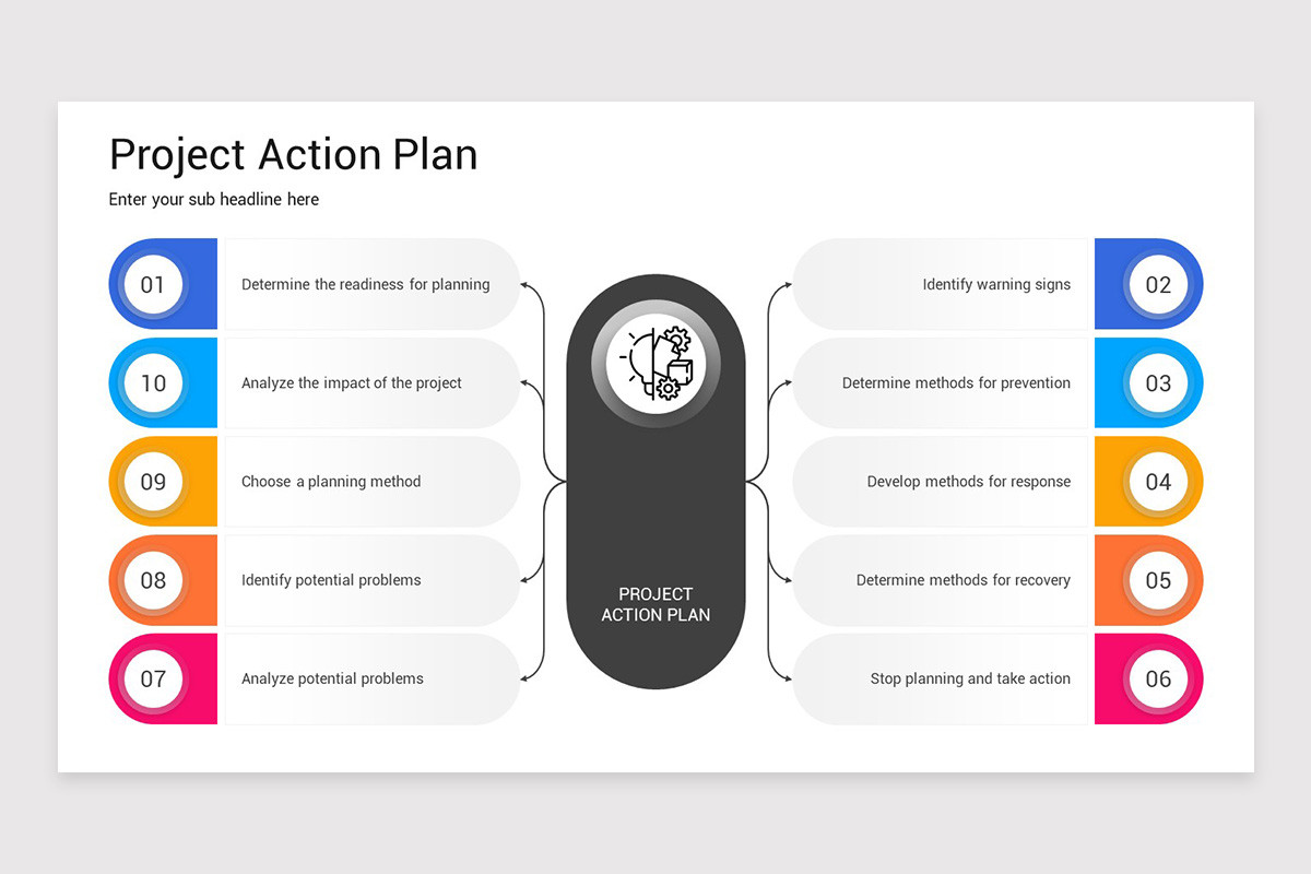 Project Action Plan PowerPoint Template | Nulivo Market