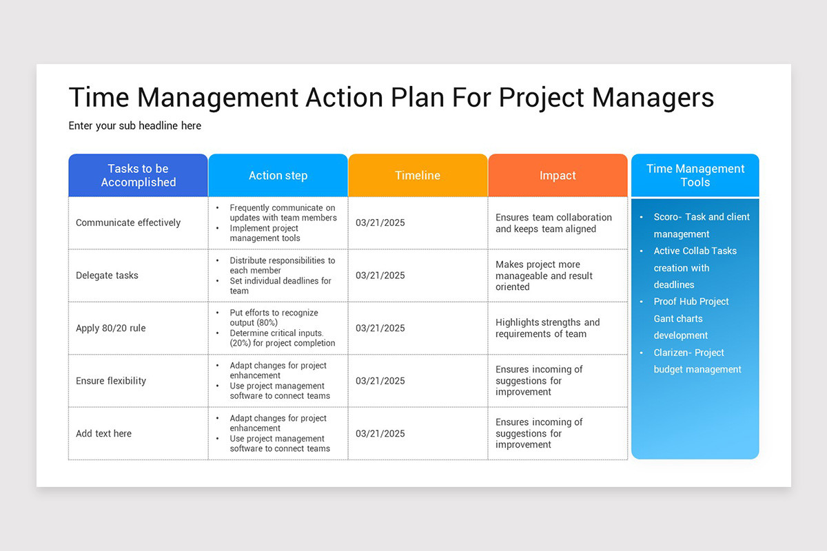 Project Action Plan PowerPoint Template | Nulivo Market