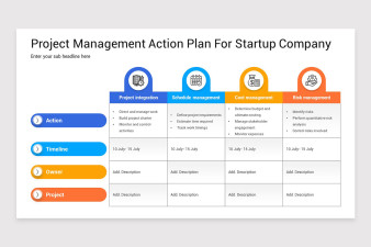 Project Action Plan PowerPoint Template | Nulivo Market