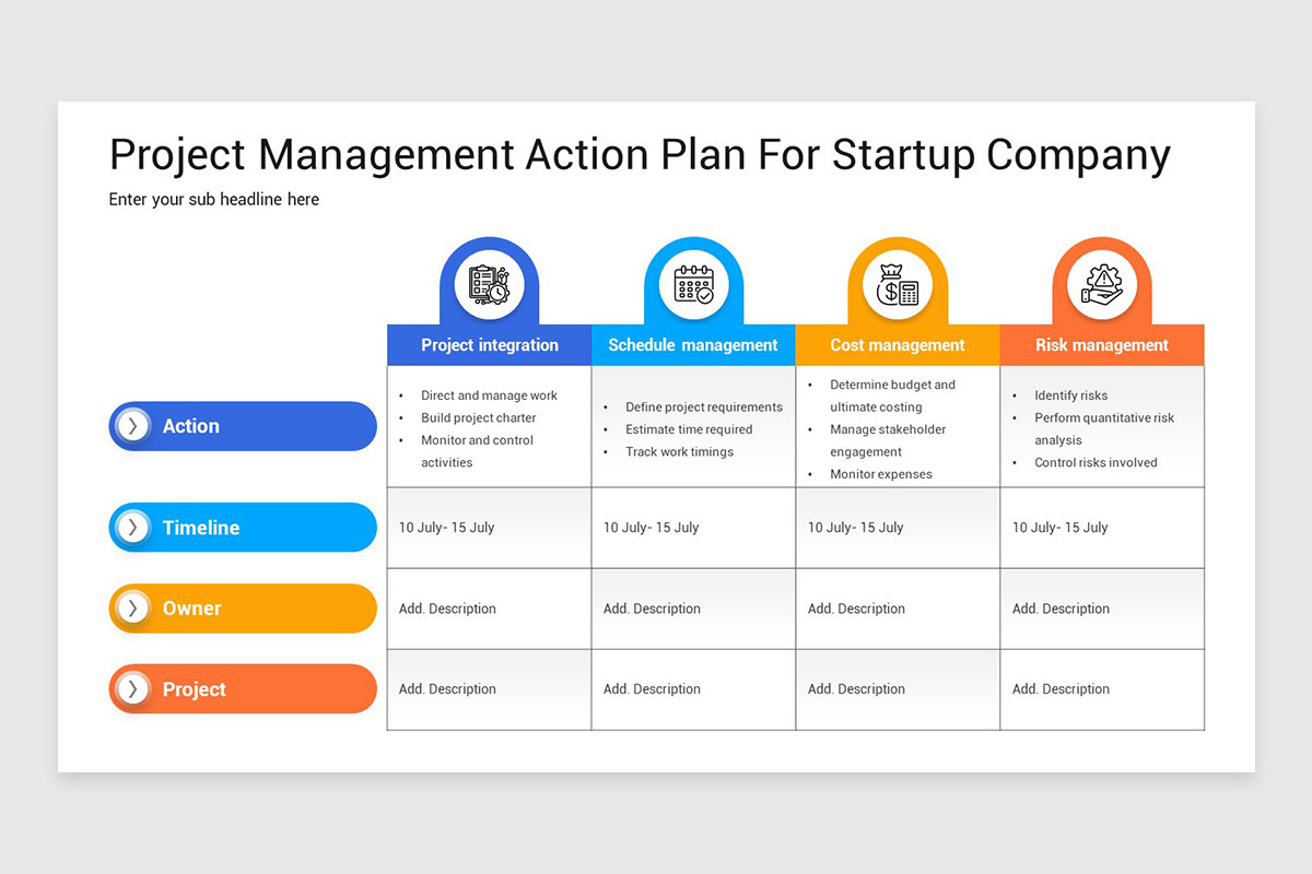 Project Action Plan Google Slides Template | Nulivo Market