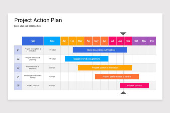 Project Action Plan Google Slides Template | Nulivo Market