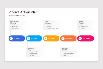 Project Action Plan Google Slides Template | Nulivo Market