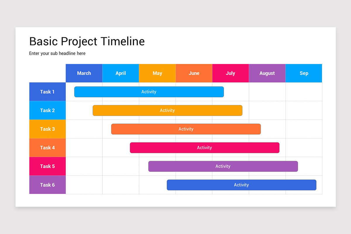 Project Timeline Google Slides Template | Nulivo Market