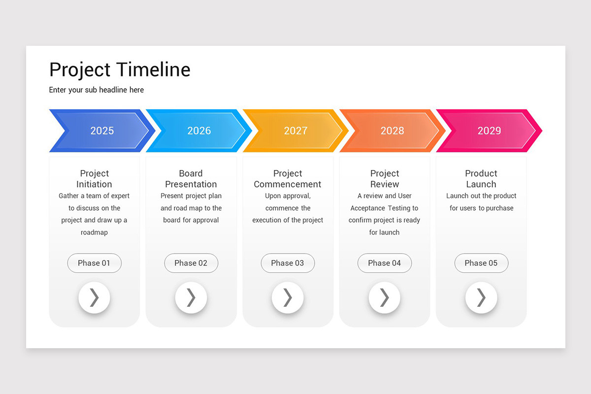 Project Timeline Google Slides Template | Nulivo Market