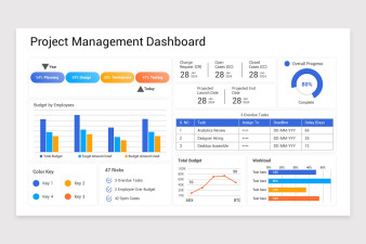 Project Management Dashboard PowerPoint Template | Nulivo Market