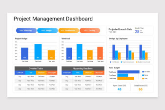 Project Management Dashboard PowerPoint Template | Nulivo Market