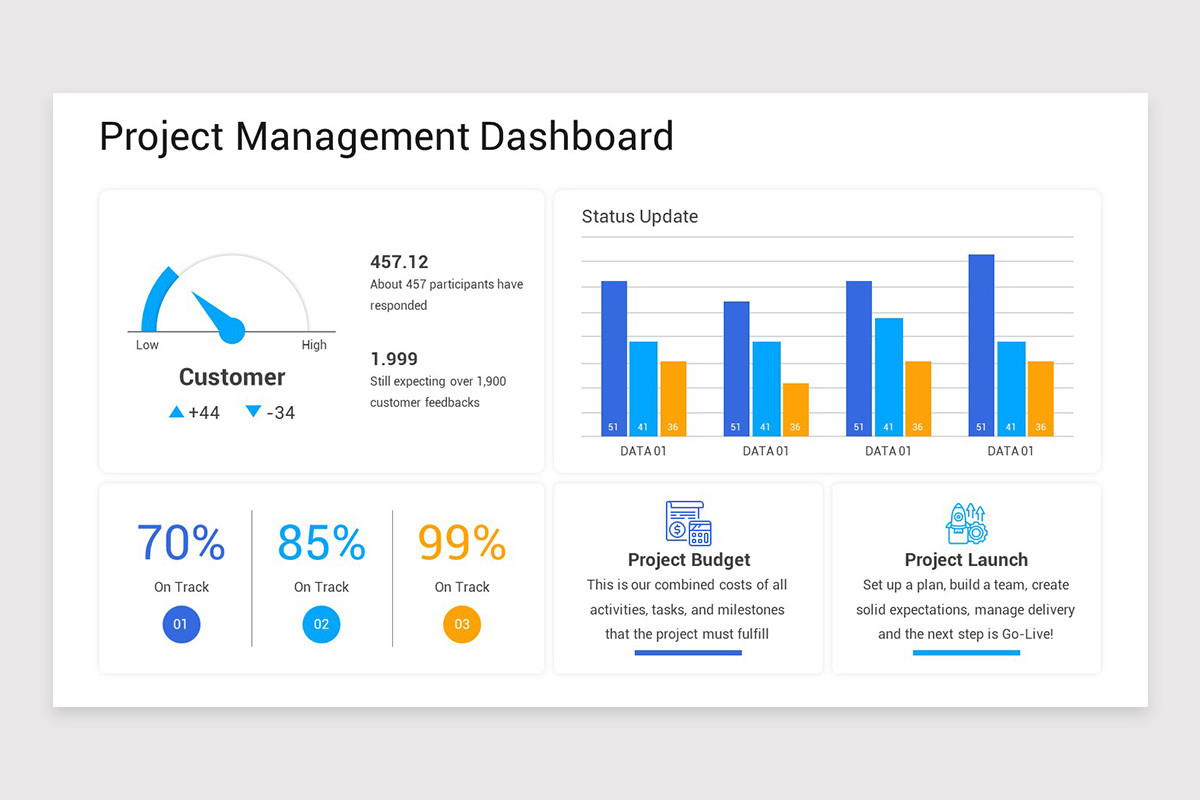Project Management Dashboard Google Slides Template | Nulivo Market