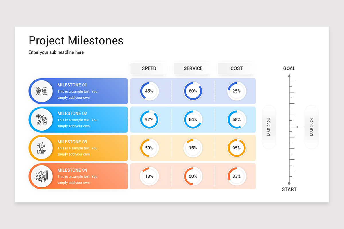 Project Milestones PowerPoint Presentation Template | Nulivo Market